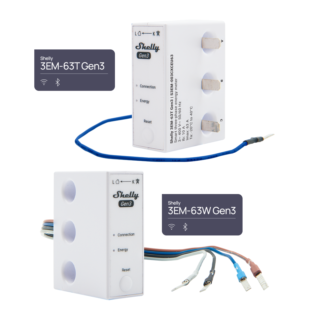 Shelly 3EM-63W Gen3 – Shelly Europe